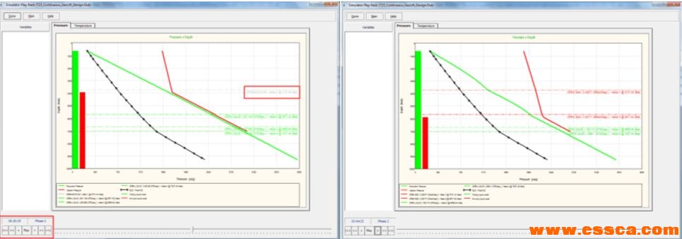 IPM｜PROSPER对3种常用的人工举升方式的设计及优化 - IPM Suite 油气生产综合模拟与优化系统 - 阿什卡国际油气软件 ...